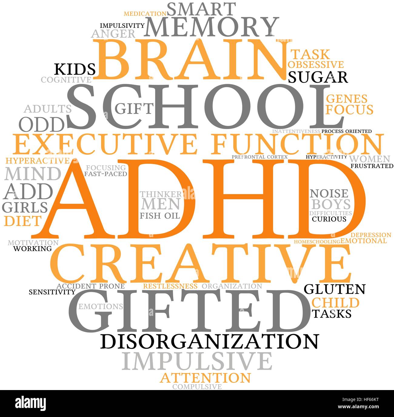 ADHD word cloud on a white background Stock Vector Image & Art - Alamy