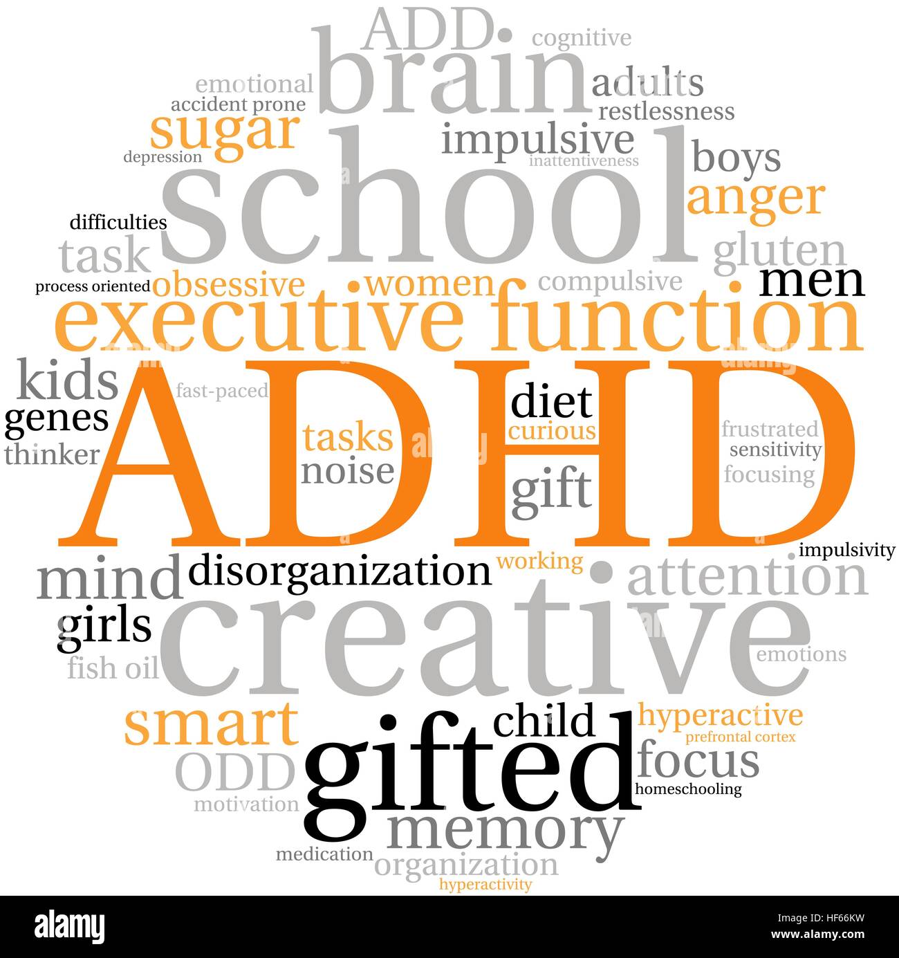 ADHD word cloud on a white background Stock Vector Image & Art - Alamy
