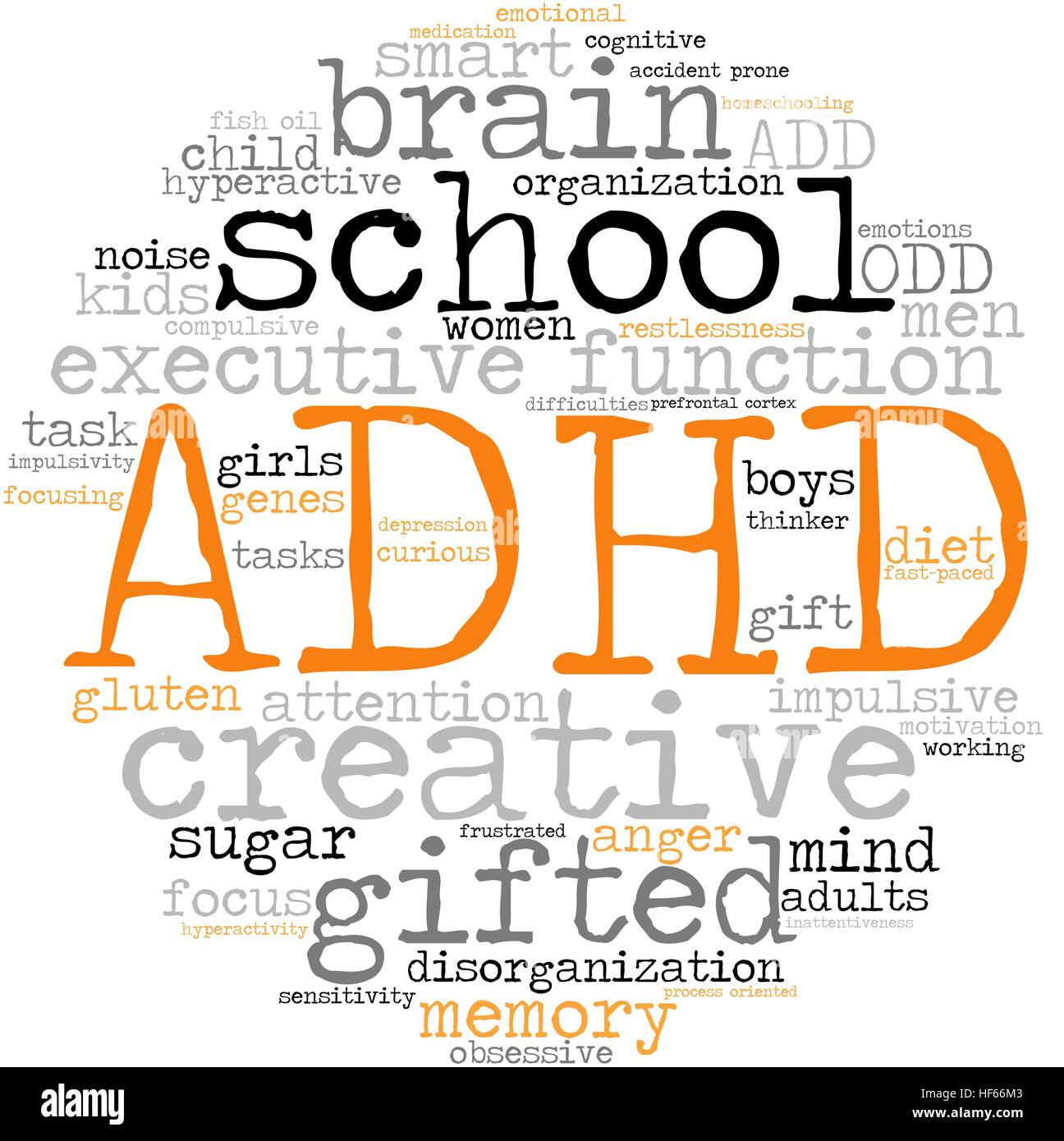ADHD word cloud on a white background Stock Vector Image & Art - Alamy