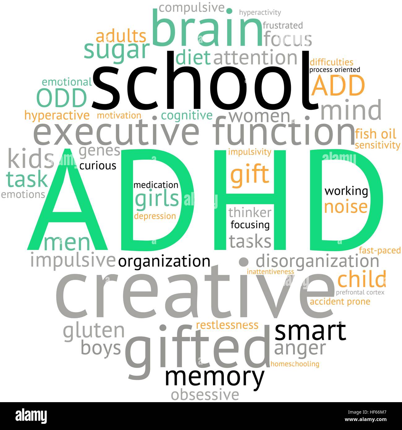 ADHD word cloud on a white background Stock Vector Image & Art - Alamy