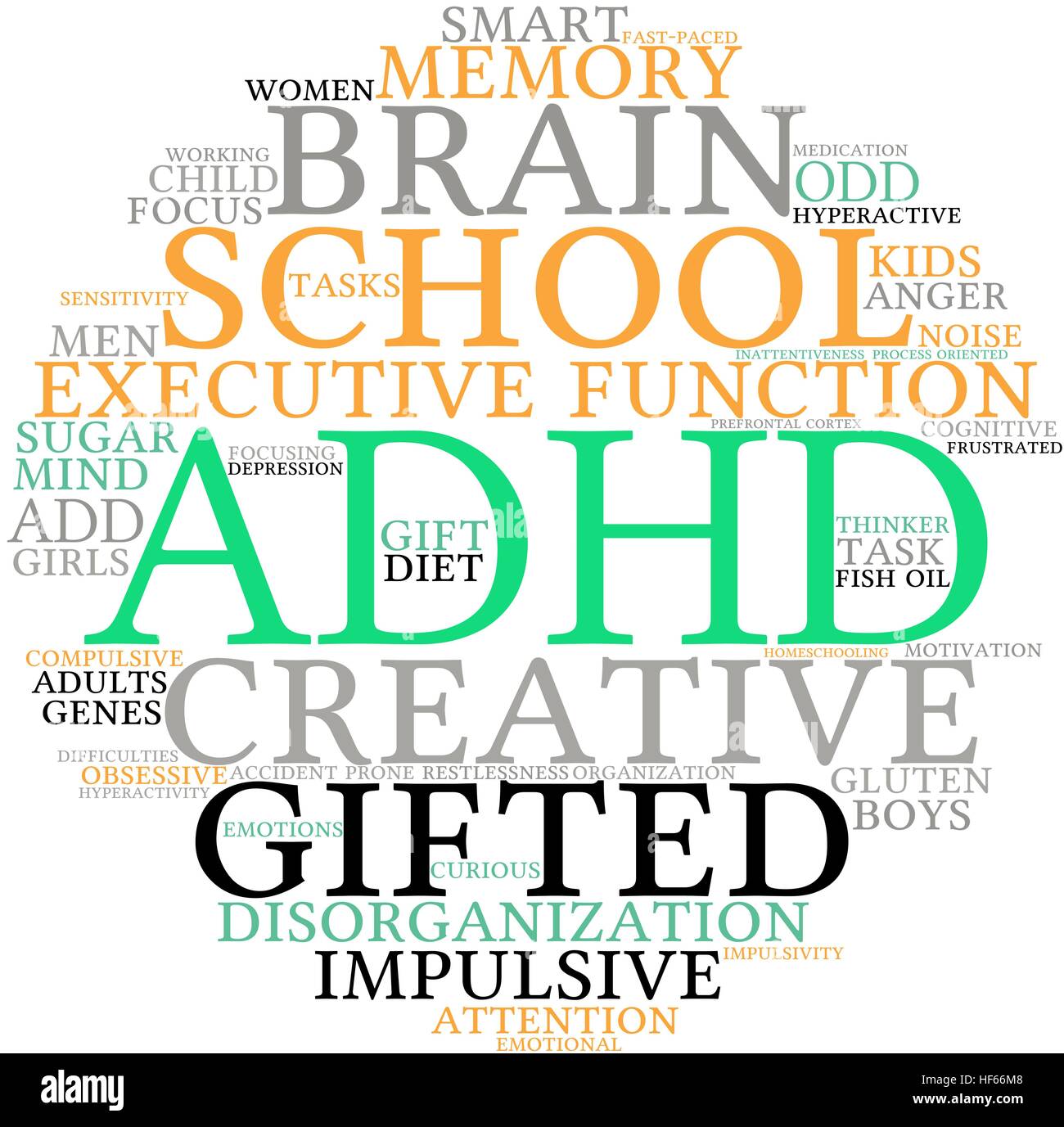ADHD word cloud on a white background Stock Vector Image & Art - Alamy