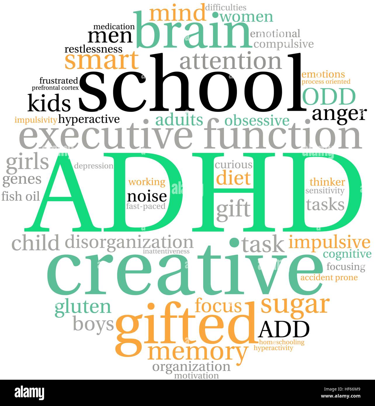 ADHD word cloud on a white background Stock Vector Image & Art - Alamy