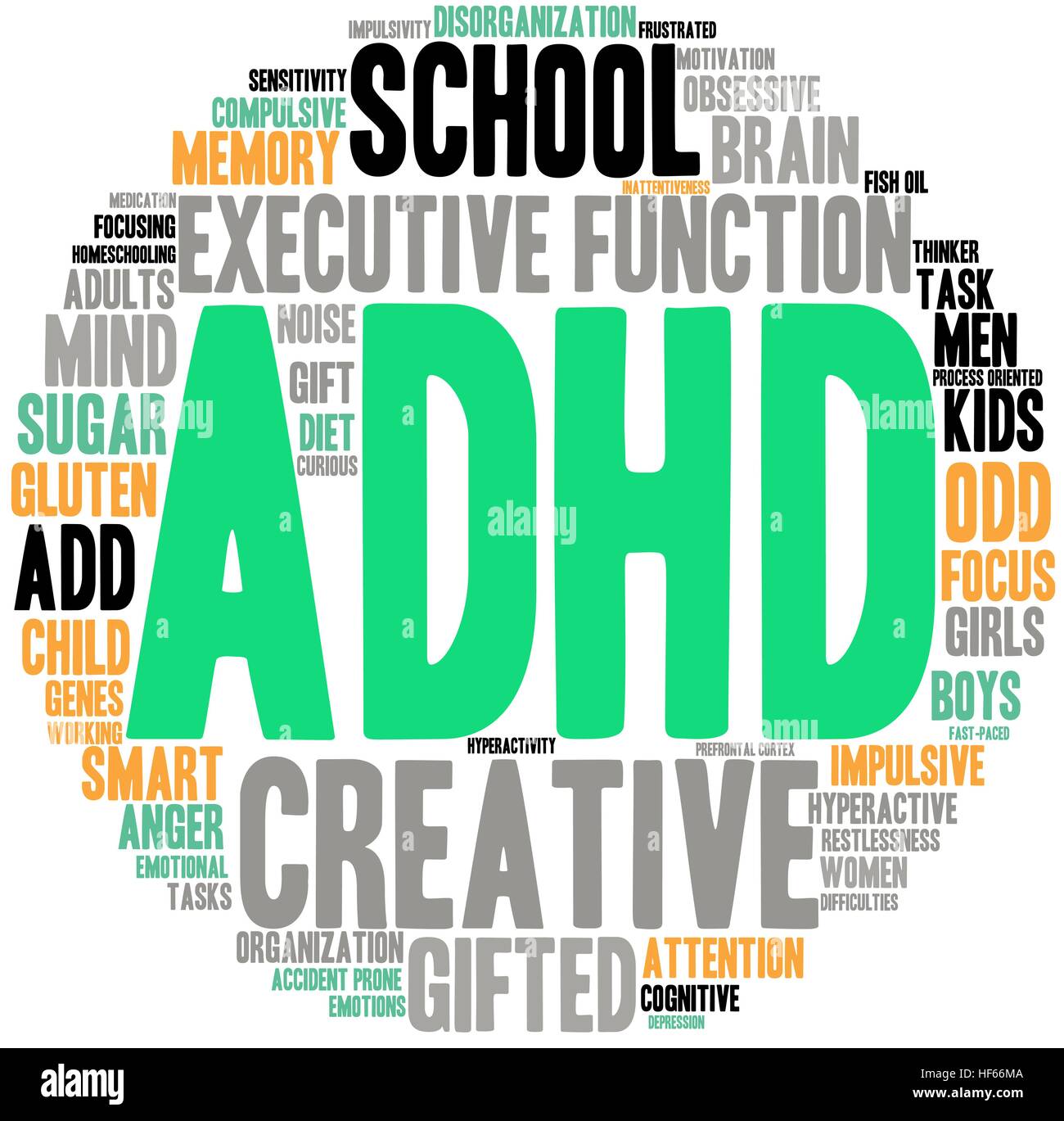 ADHD word cloud on a white background Stock Vector Image & Art - Alamy