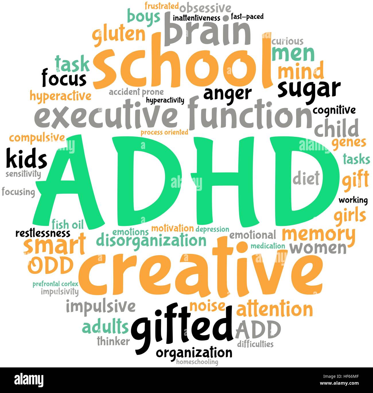 ADHD word cloud on a white background Stock Vector Image & Art - Alamy