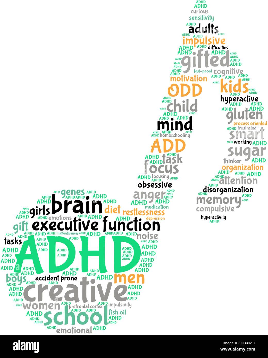 ADHD word cloud on a white background Stock Vector Image & Art - Alamy