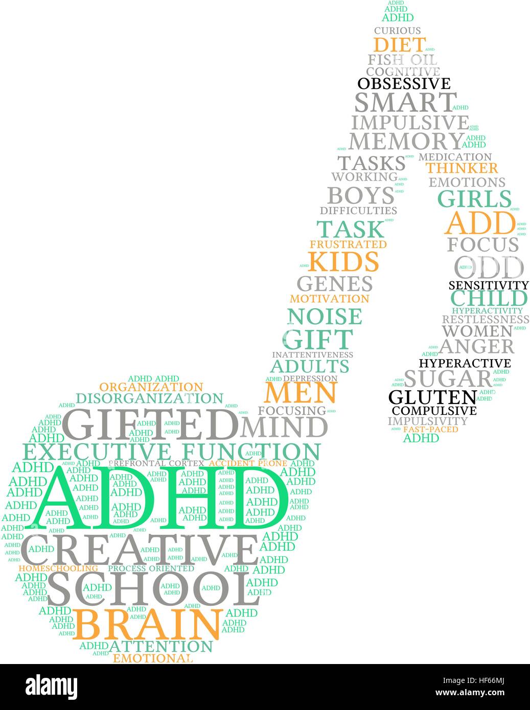 ADHD word cloud on a white background Stock Vector Image & Art - Alamy