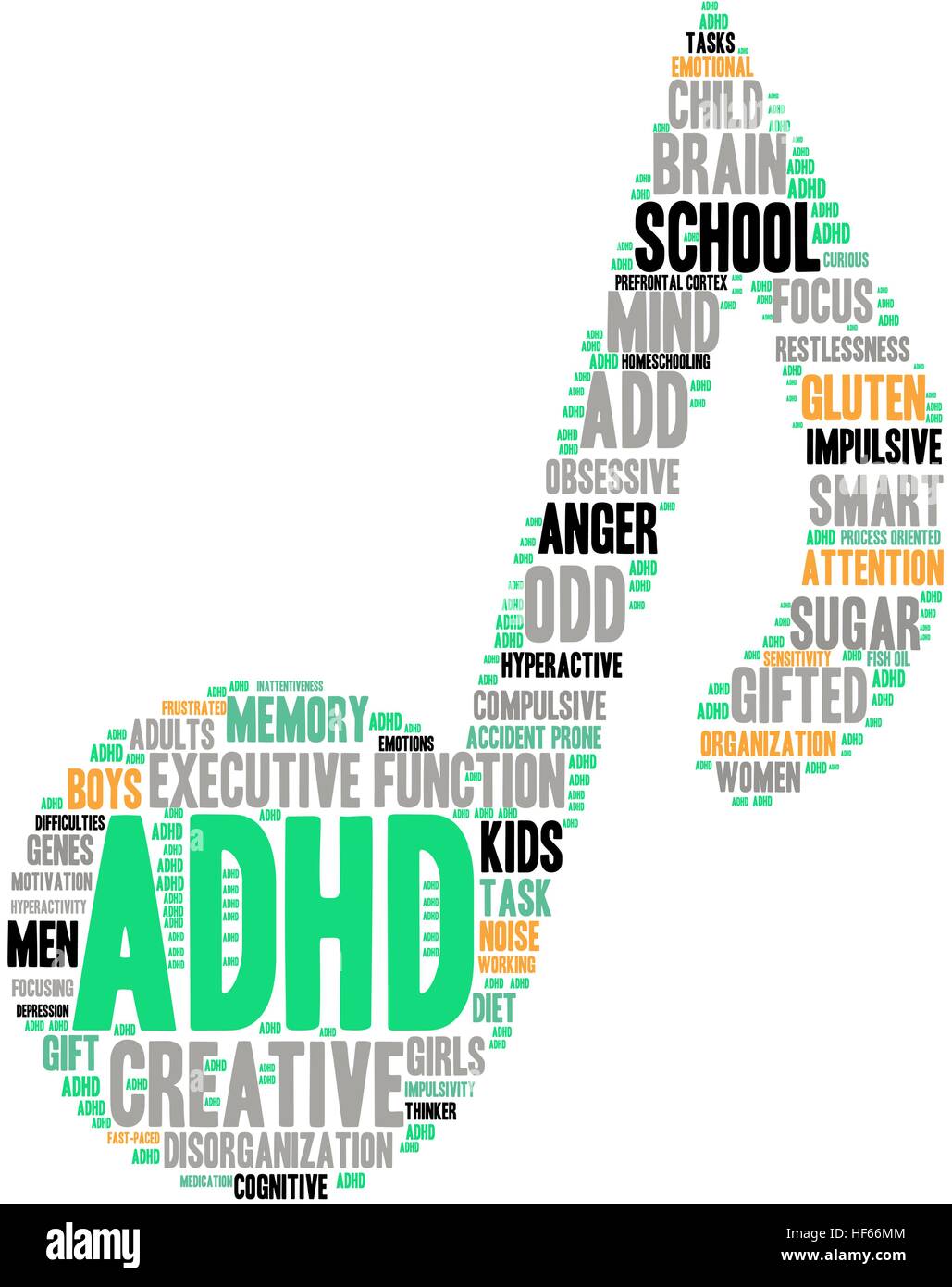 ADHD word cloud on a white background Stock Vector Image & Art - Alamy