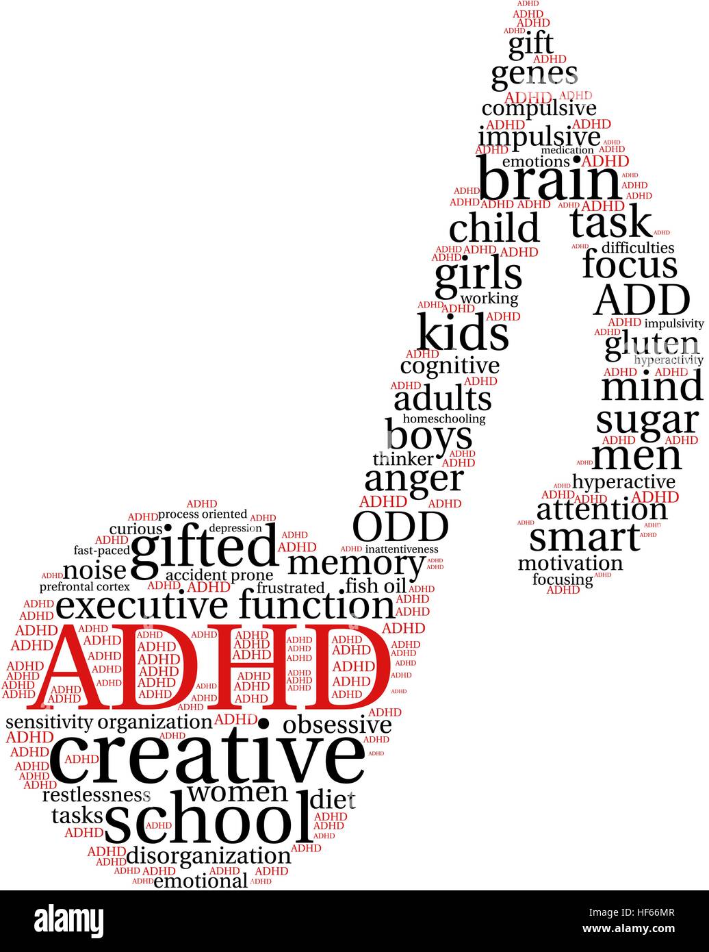ADHD word cloud on a white background Stock Vector Image & Art - Alamy
