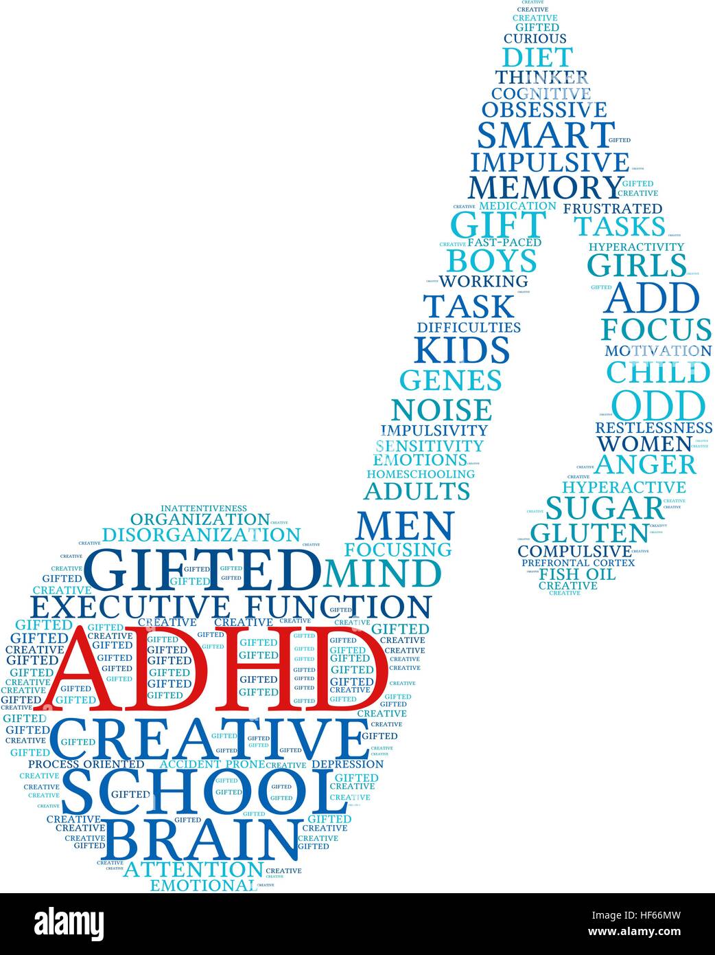 ADHD word cloud on a white background Stock Vector Image & Art - Alamy