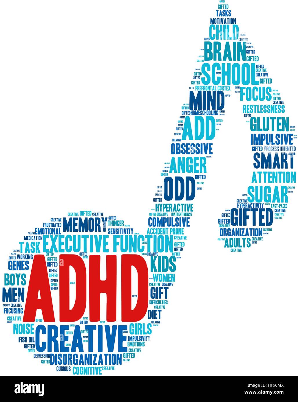 ADHD word cloud on a white background Stock Vector Image & Art - Alamy