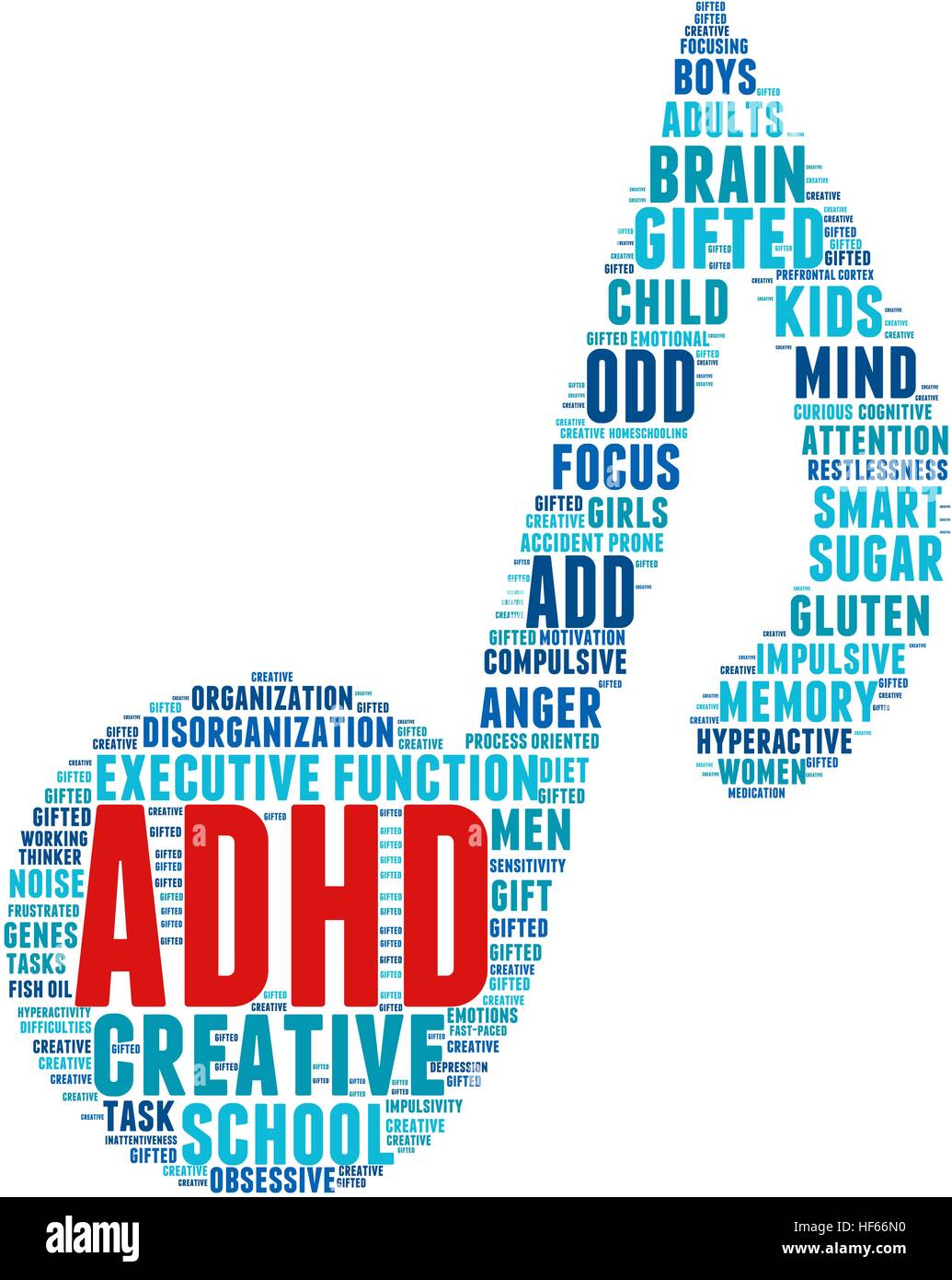 ADHD word cloud on a white background Stock Vector Image & Art - Alamy