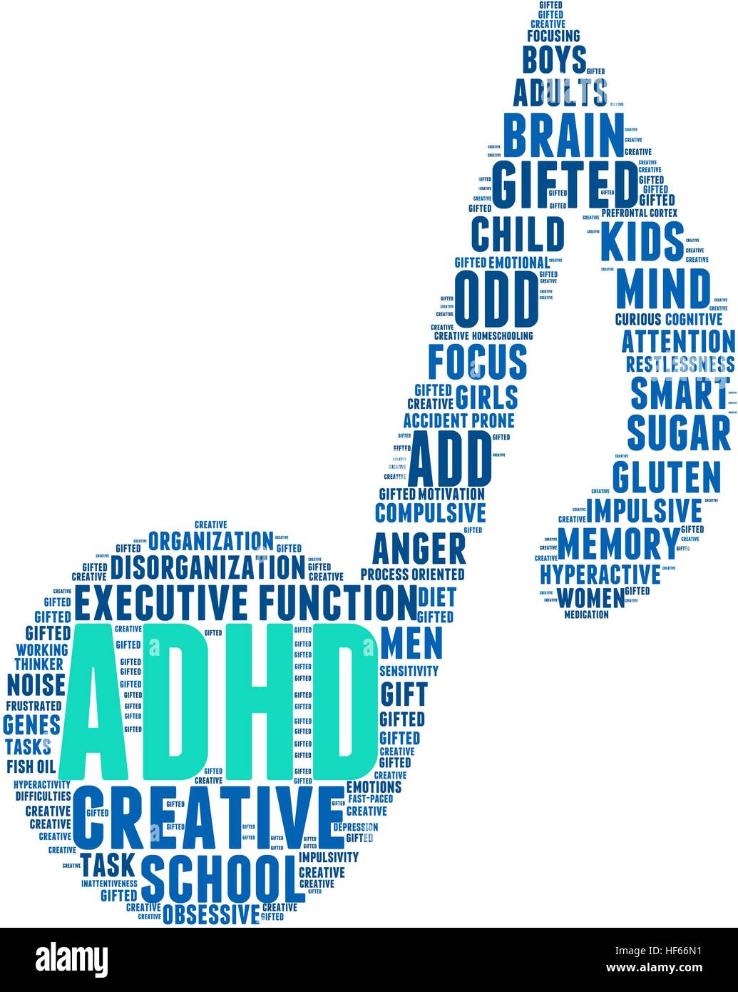 ADHD word cloud on a white background Stock Vector Image & Art - Alamy