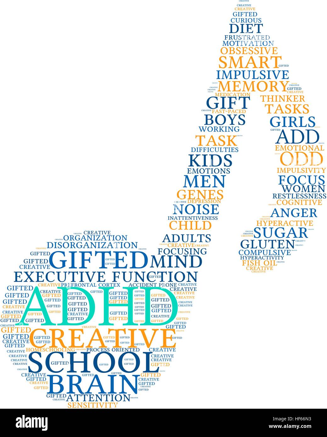 ADHD word cloud on a white background Stock Vector Image & Art - Alamy