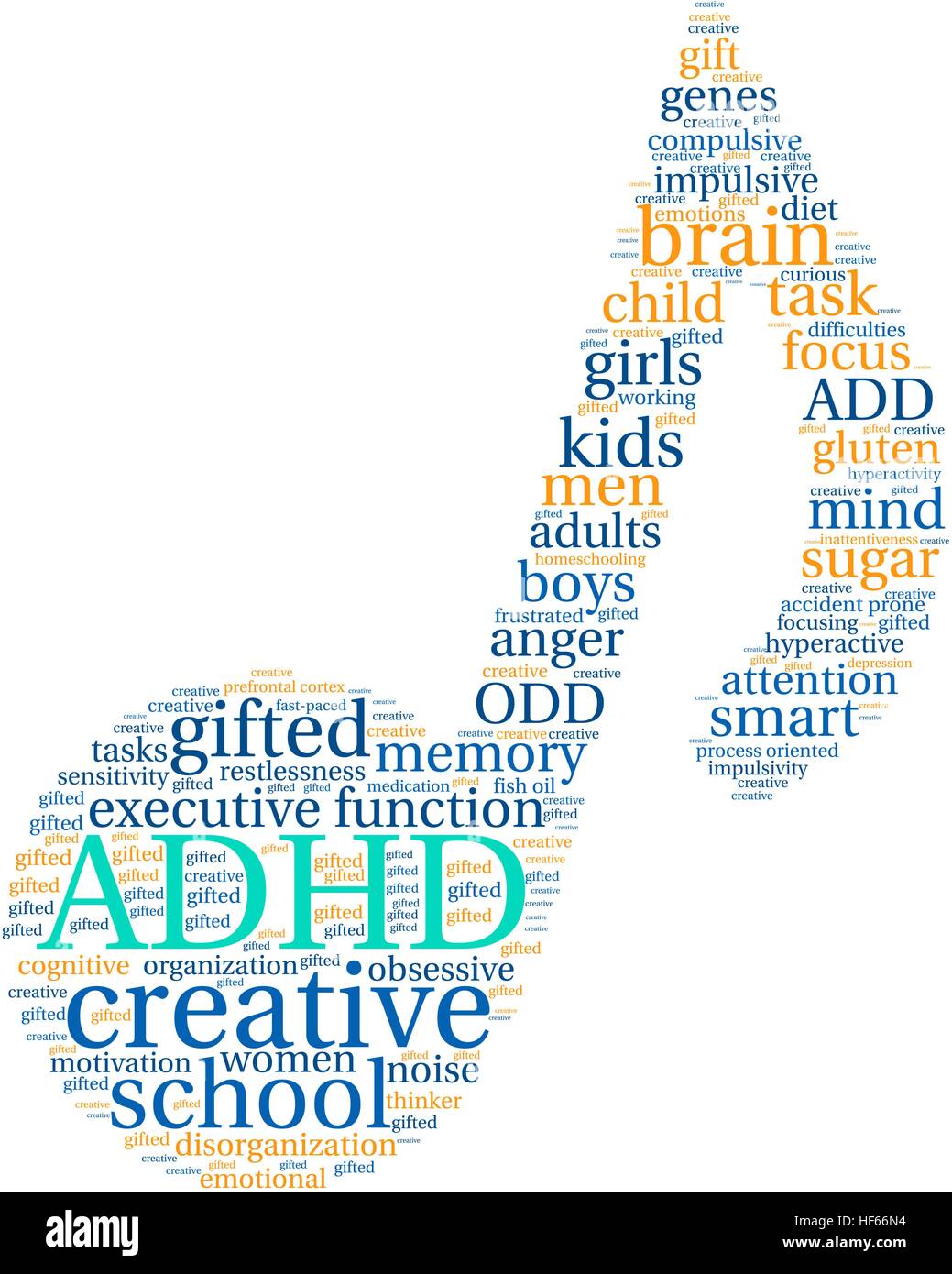ADHD word cloud on a white background Stock Vector Image & Art - Alamy