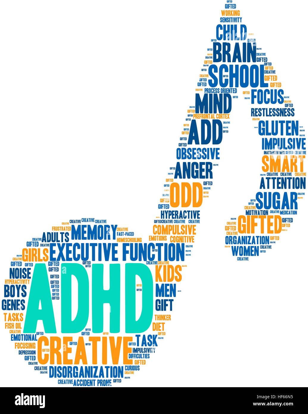 ADHD word cloud on a white background Stock Vector Image & Art - Alamy
