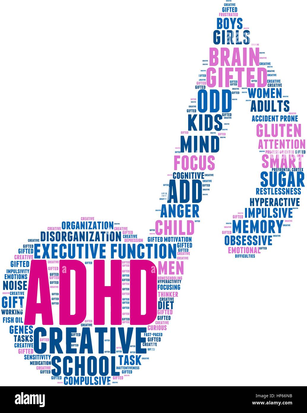 Compulsive adhd word cloud on Stock Vector Images - Alamy