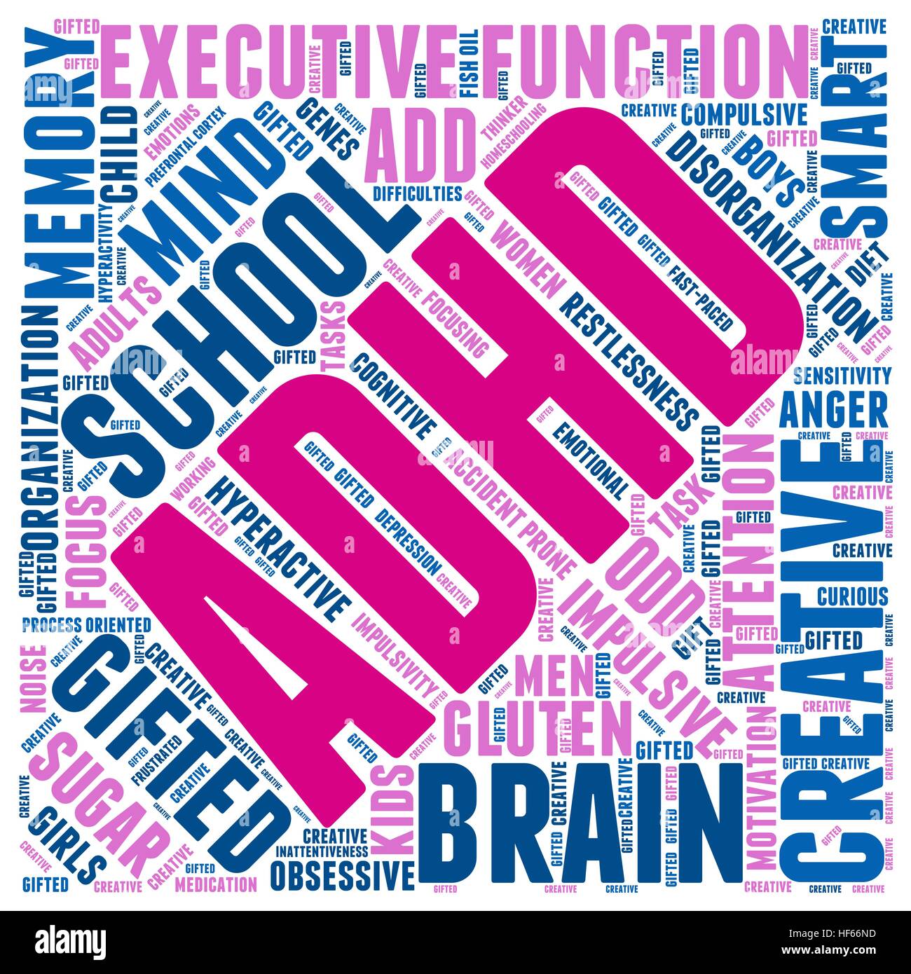 ADHD word cloud on a white background Stock Vector Image & Art - Alamy