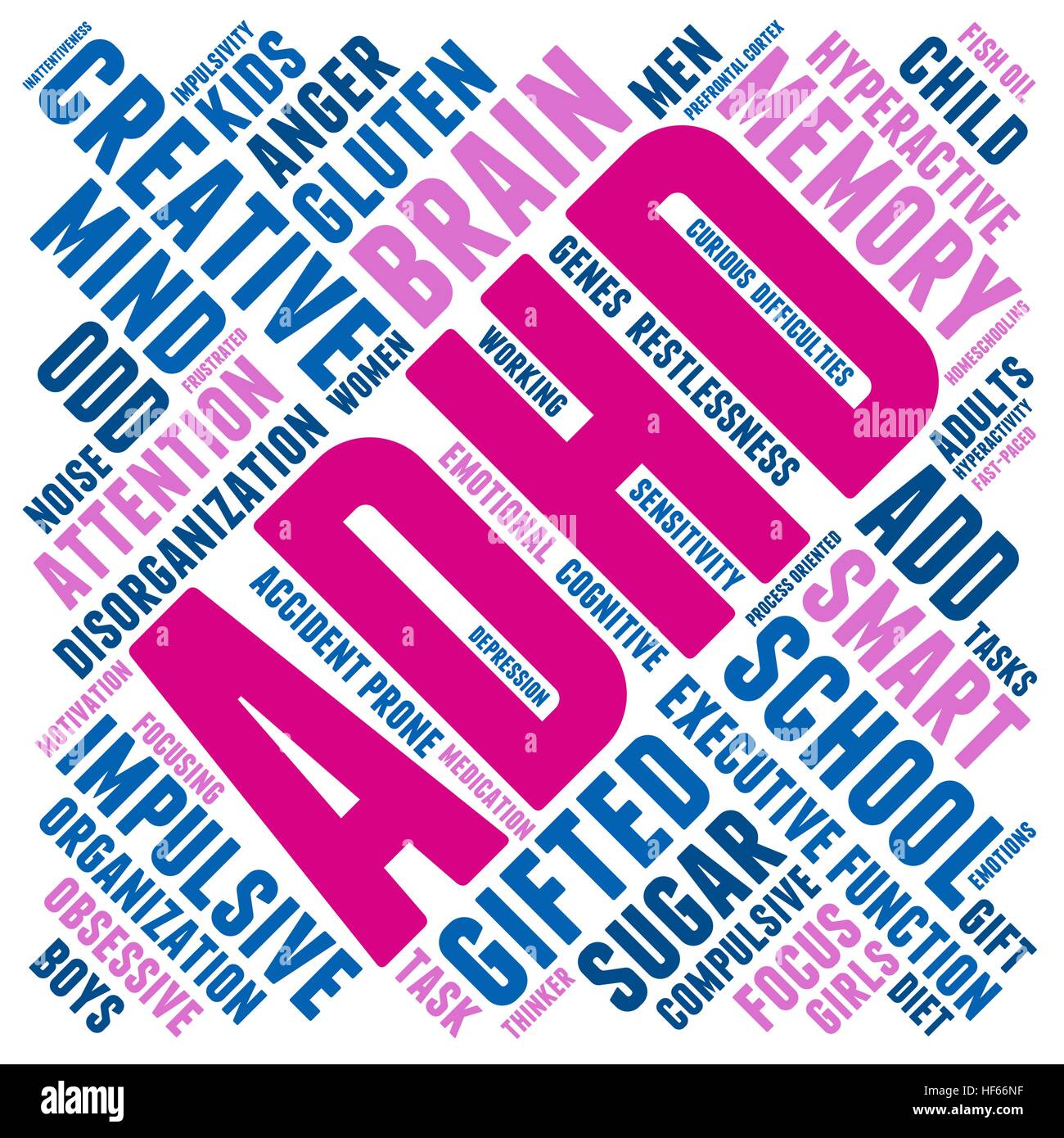 ADHD word cloud on a white background Stock Vector Image & Art - Alamy