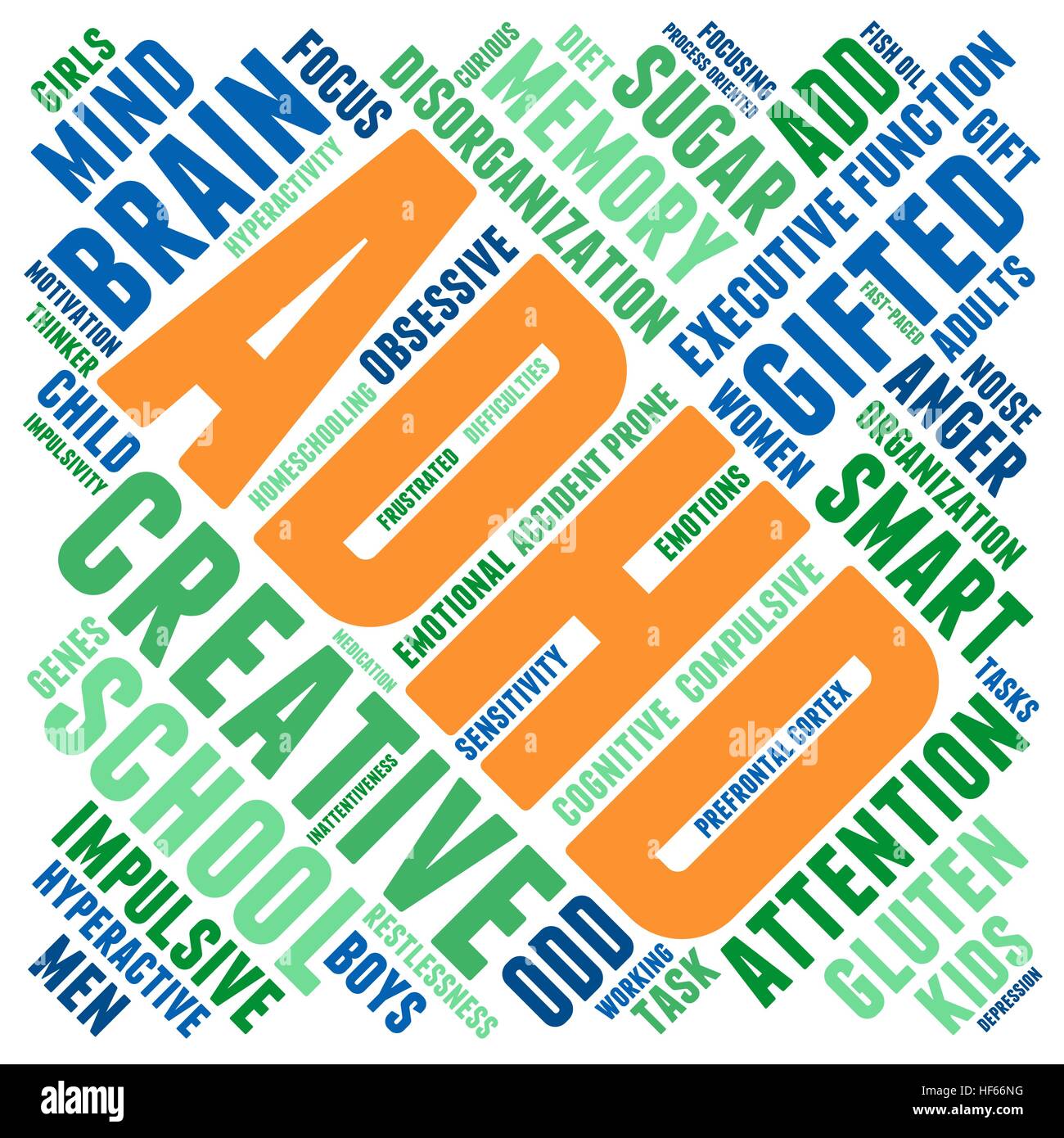 ADHD word cloud on a white background Stock Vector Image & Art - Alamy