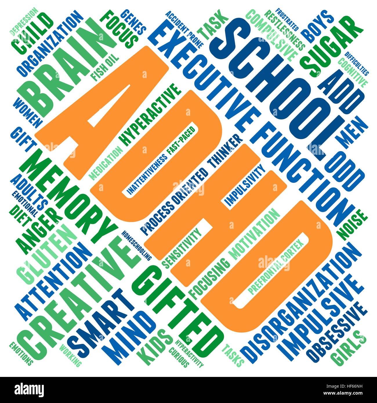 ADHD word cloud on a white background Stock Vector Image & Art - Alamy