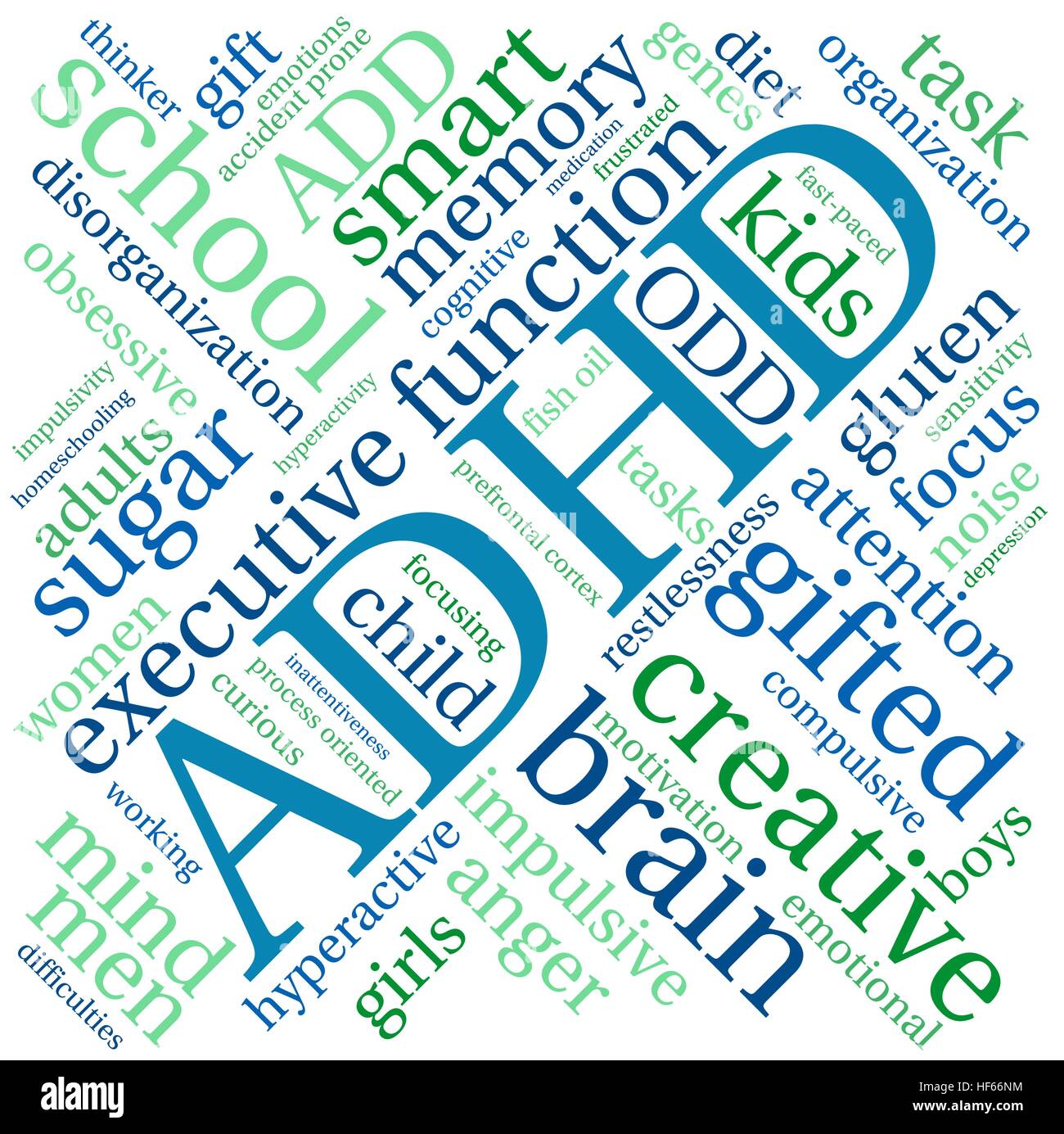 ADHD word cloud on a white background Stock Vector Image & Art - Alamy