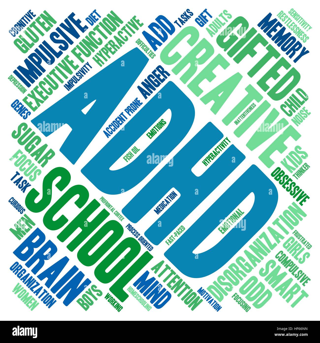 ADHD word cloud on a white background Stock Vector Image & Art - Alamy