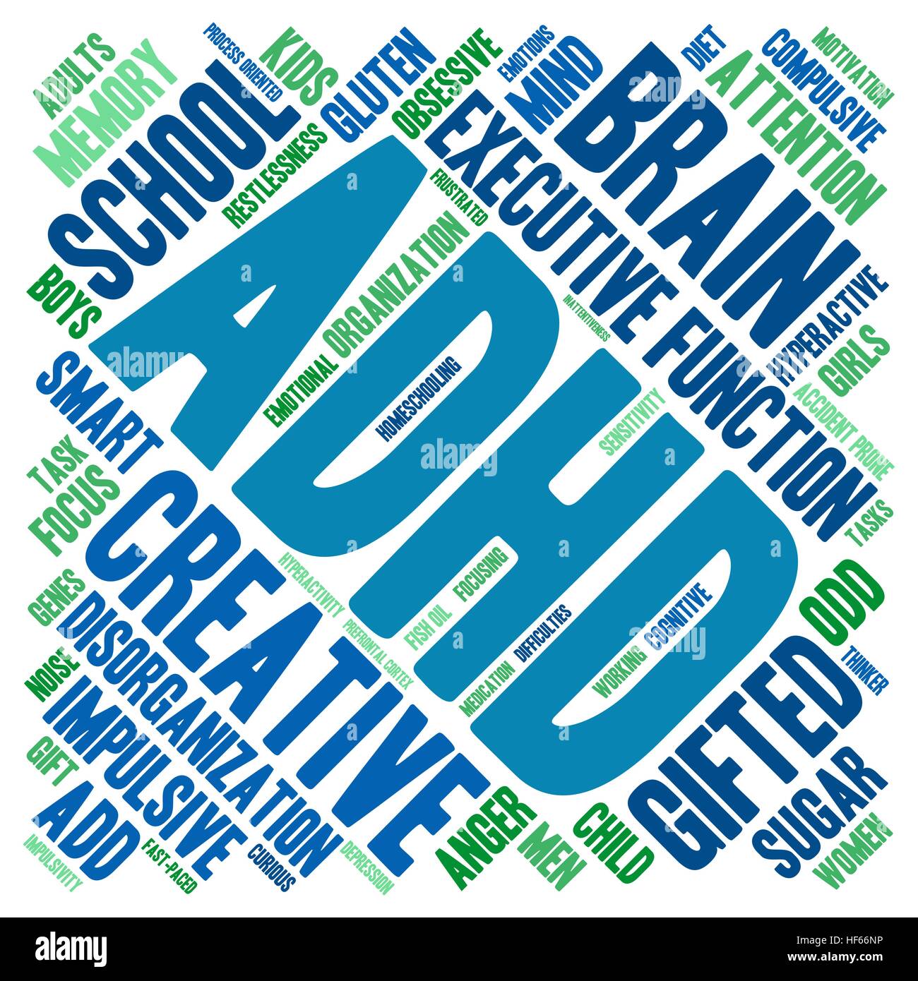 ADHD word cloud on a white background Stock Vector Image & Art - Alamy