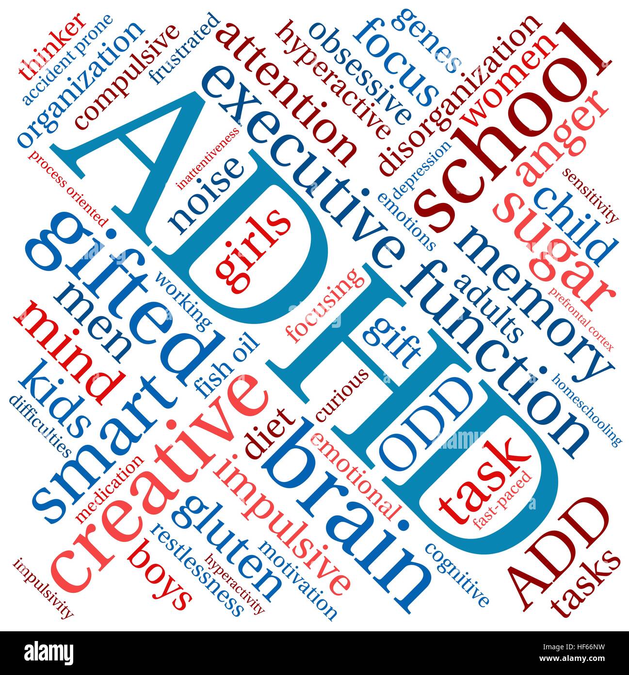 ADHD word cloud on a white background Stock Vector Image & Art - Alamy