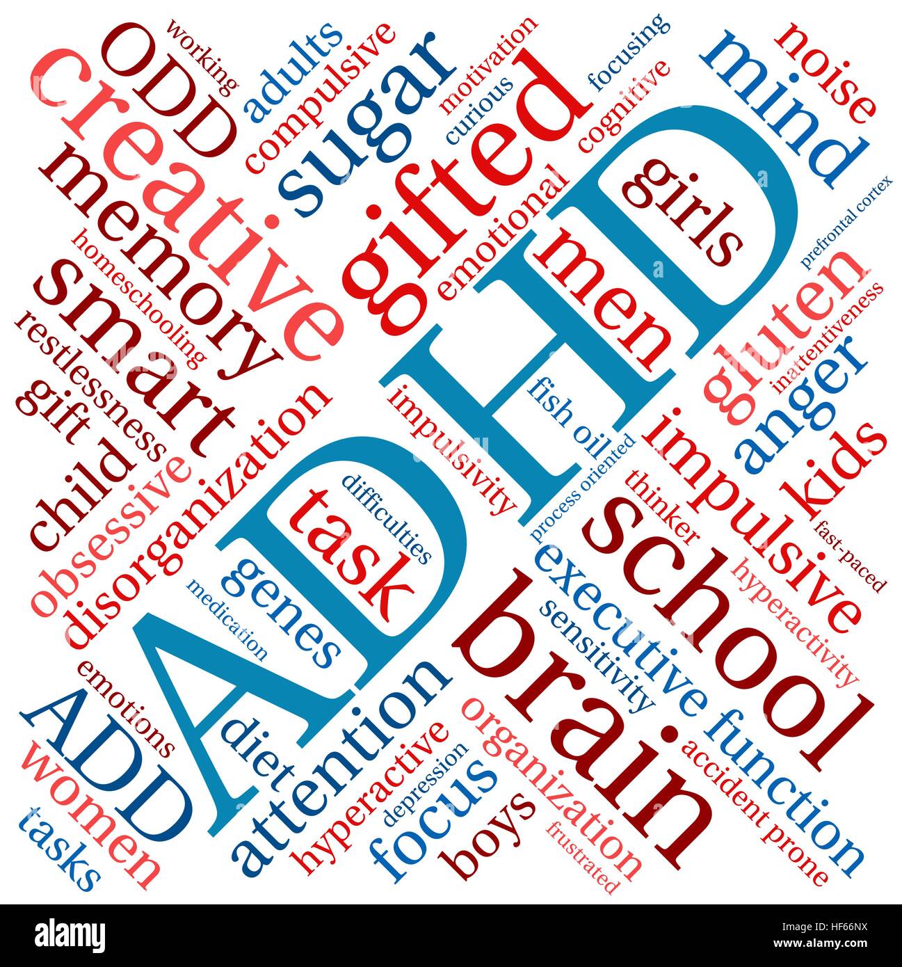ADHD word cloud on a white background Stock Vector Image & Art - Alamy