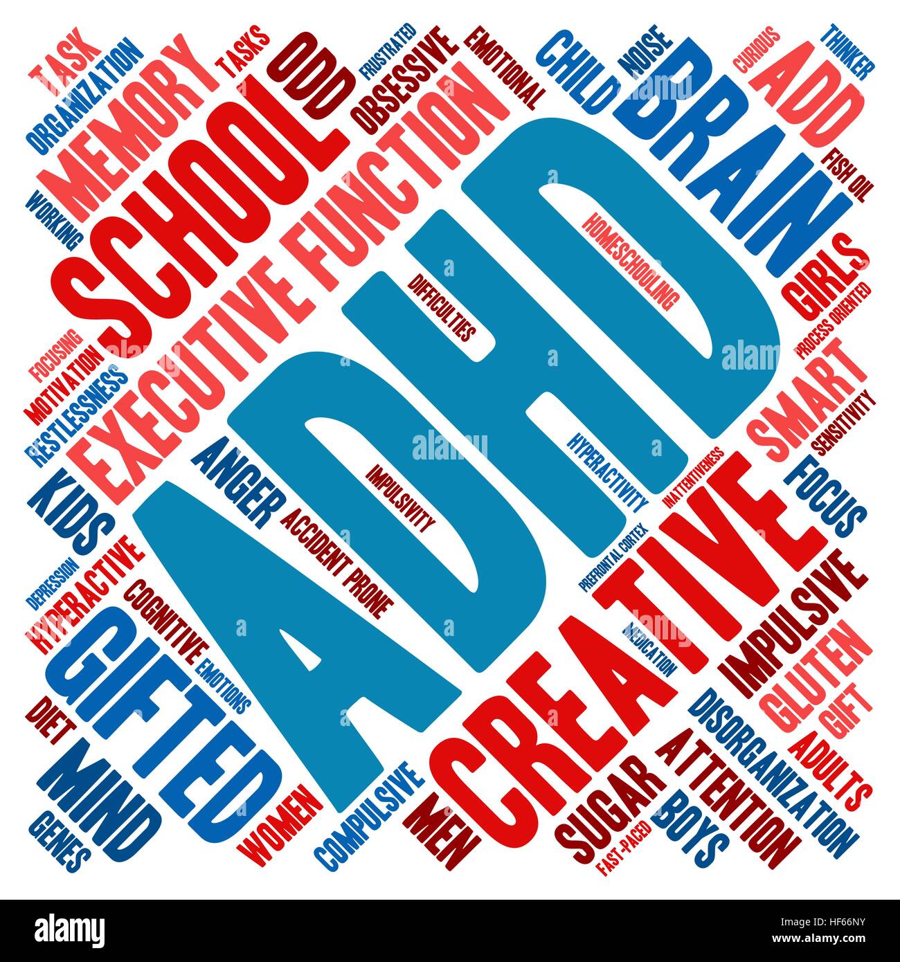 ADHD word cloud on a white background Stock Vector Image & Art - Alamy