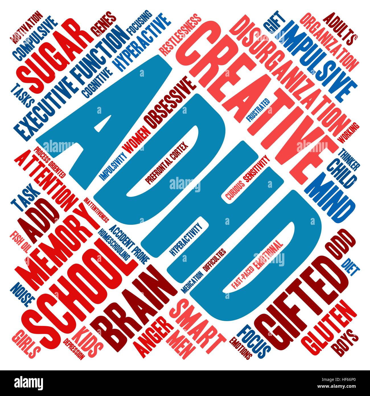 ADHD word cloud on a white background Stock Vector Image & Art - Alamy