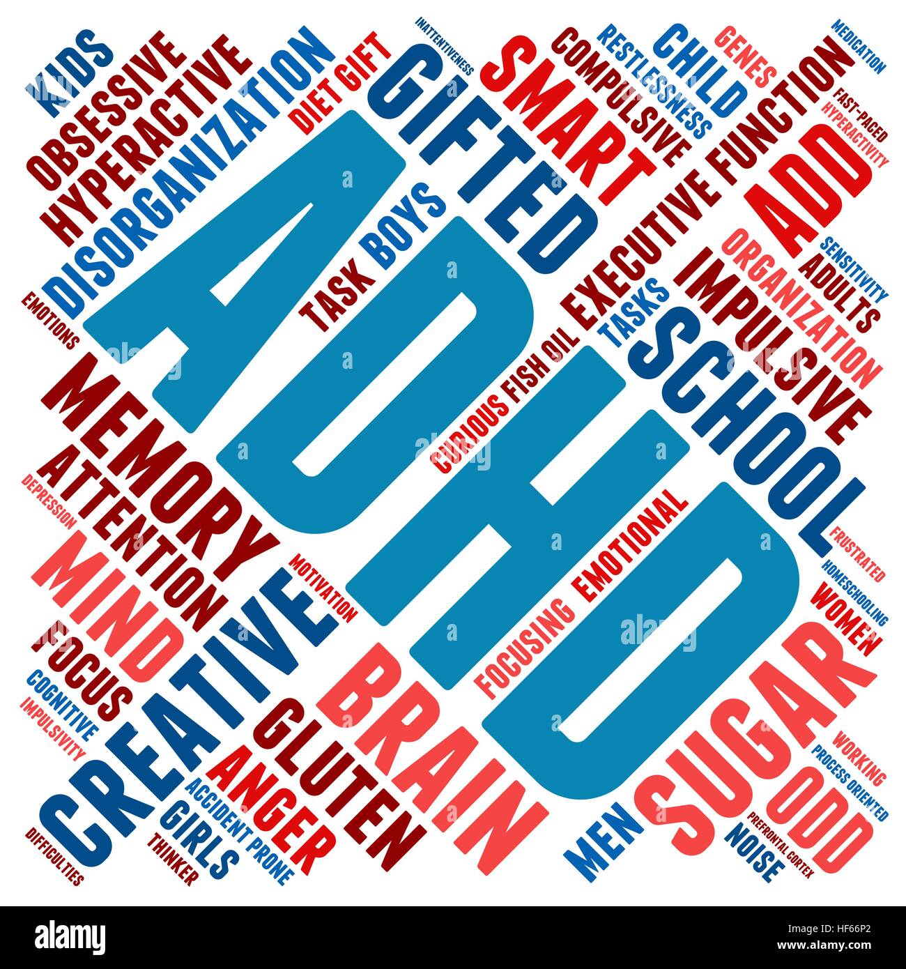 ADHD word cloud on a white background Stock Vector Image & Art - Alamy