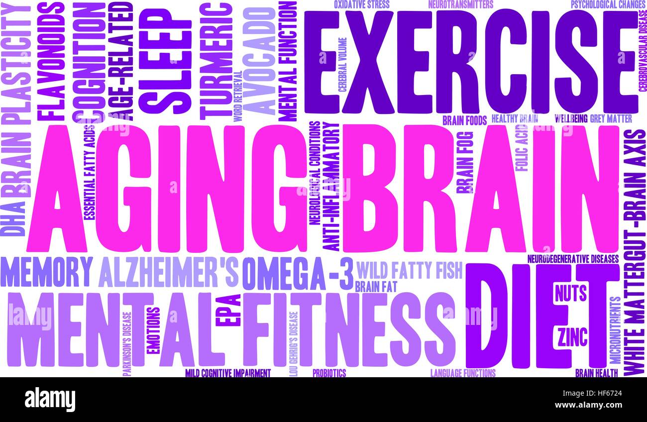 Aging Brain word cloud on a white background Stock Vector Image & Art ...