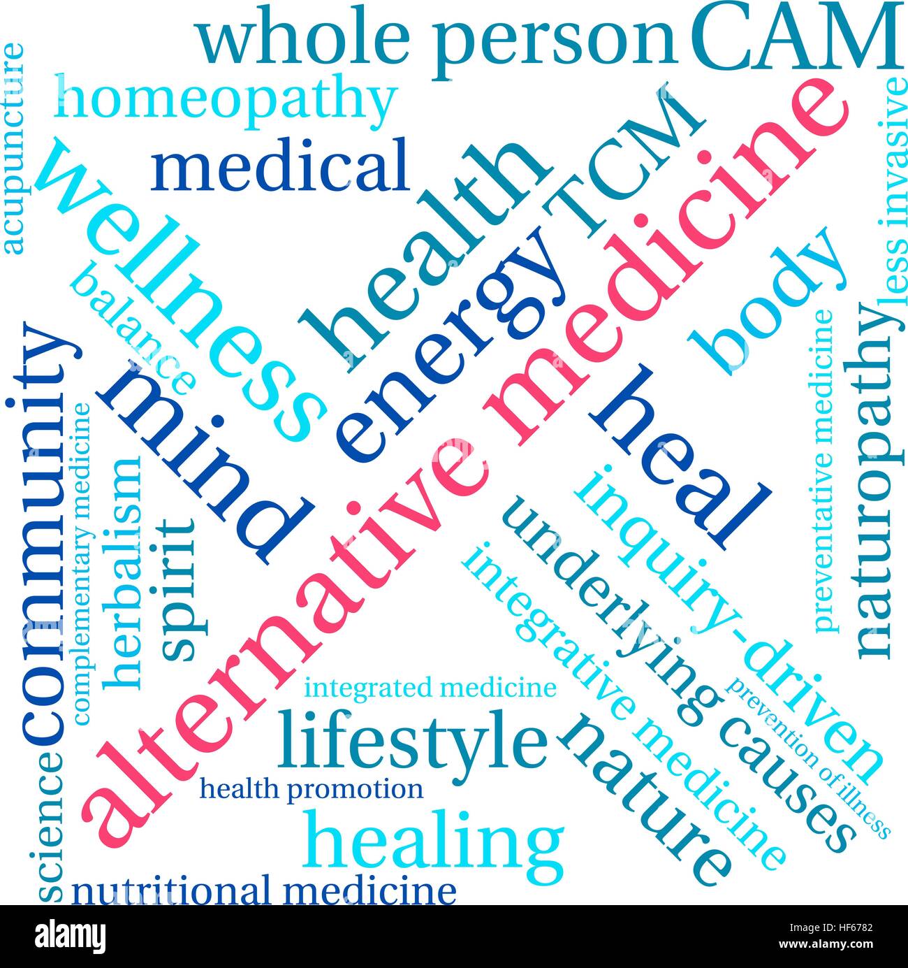 Medicine word cloud on a white background Stock Vector Image & Art - Alamy