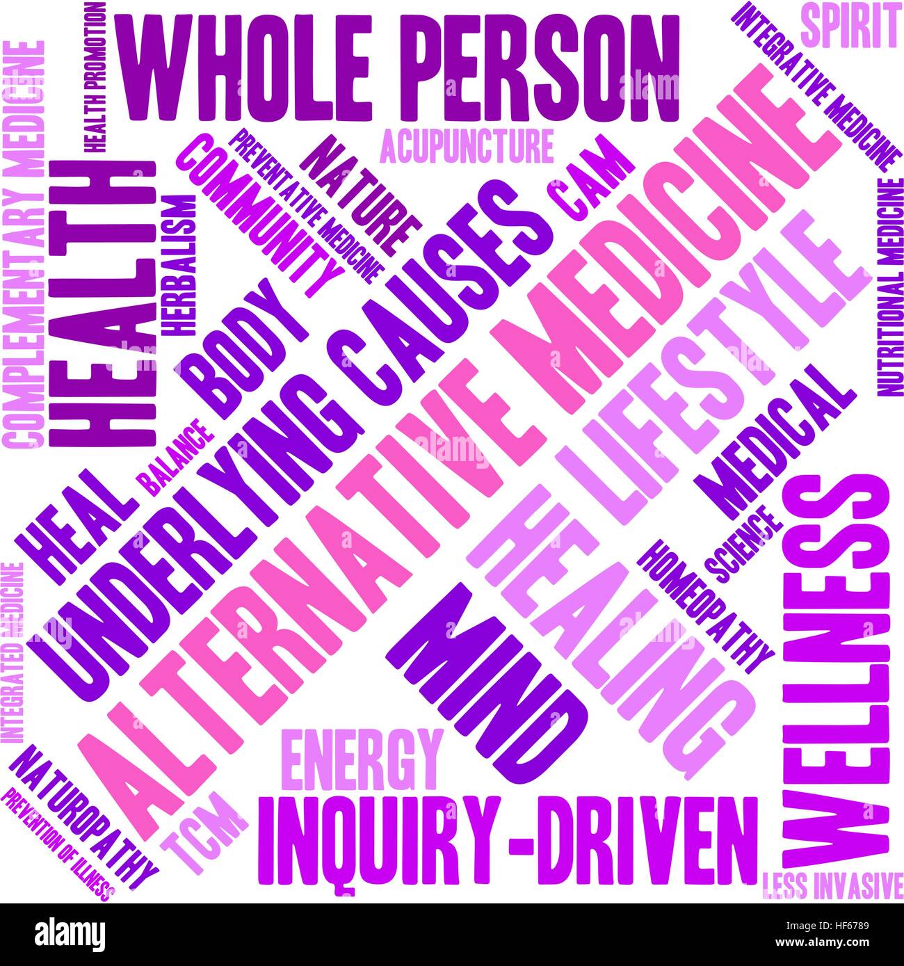 Medicine word cloud on a white background Stock Vector Image & Art - Alamy