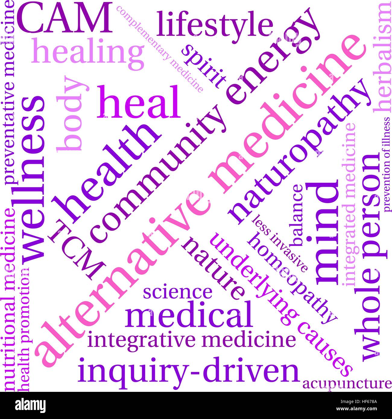 Medicine word cloud on a white background Stock Vector Image & Art - Alamy