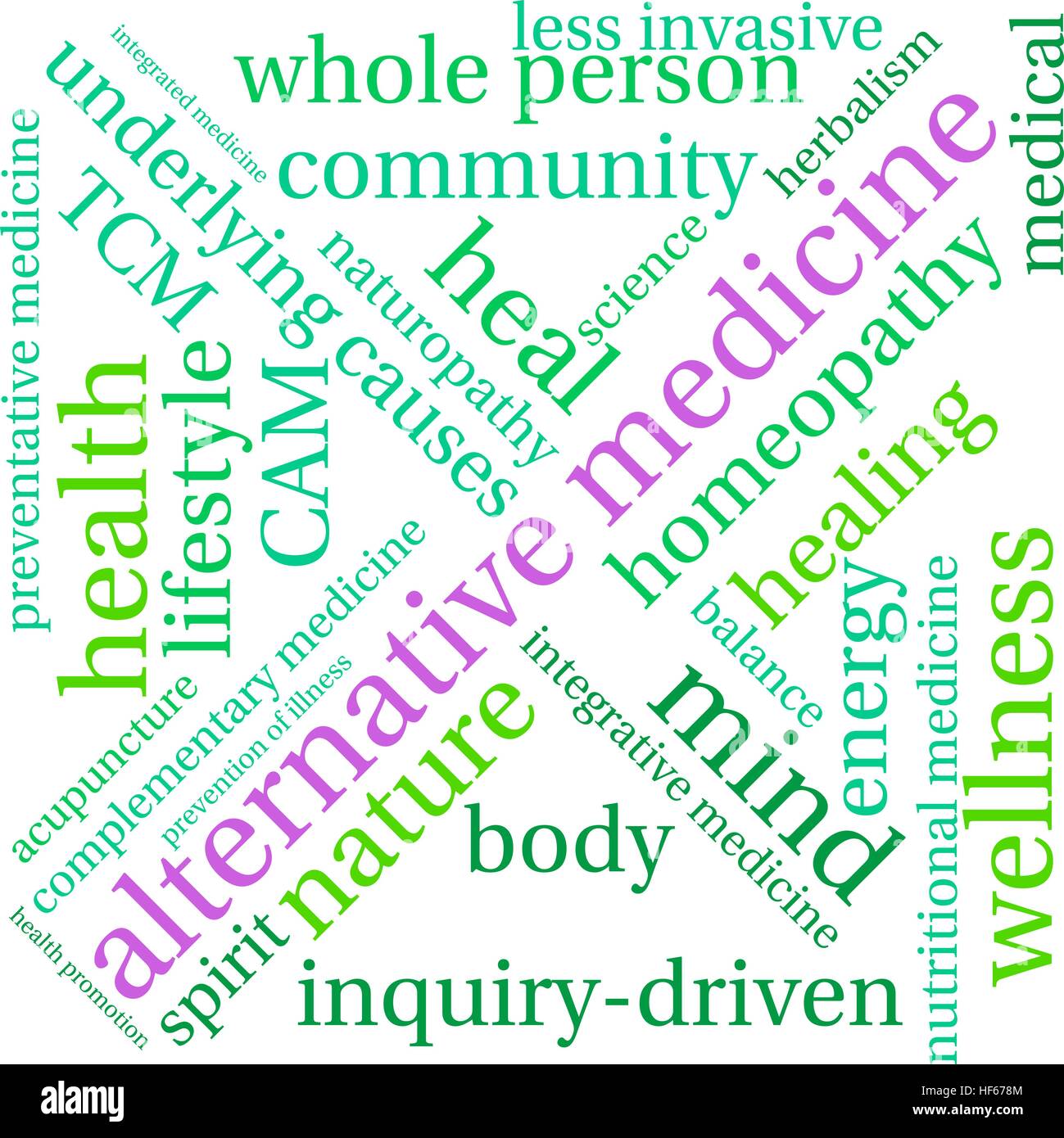 Medicine word cloud on a white background Stock Vector Image & Art - Alamy