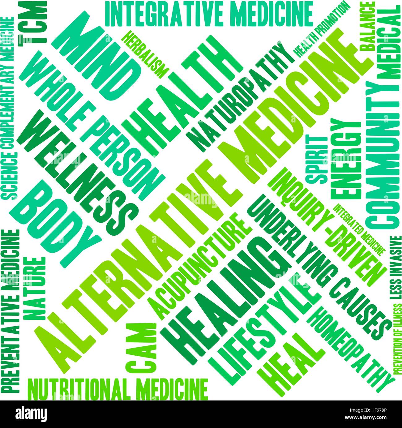 Medicine word cloud on a white background Stock Vector Image & Art - Alamy