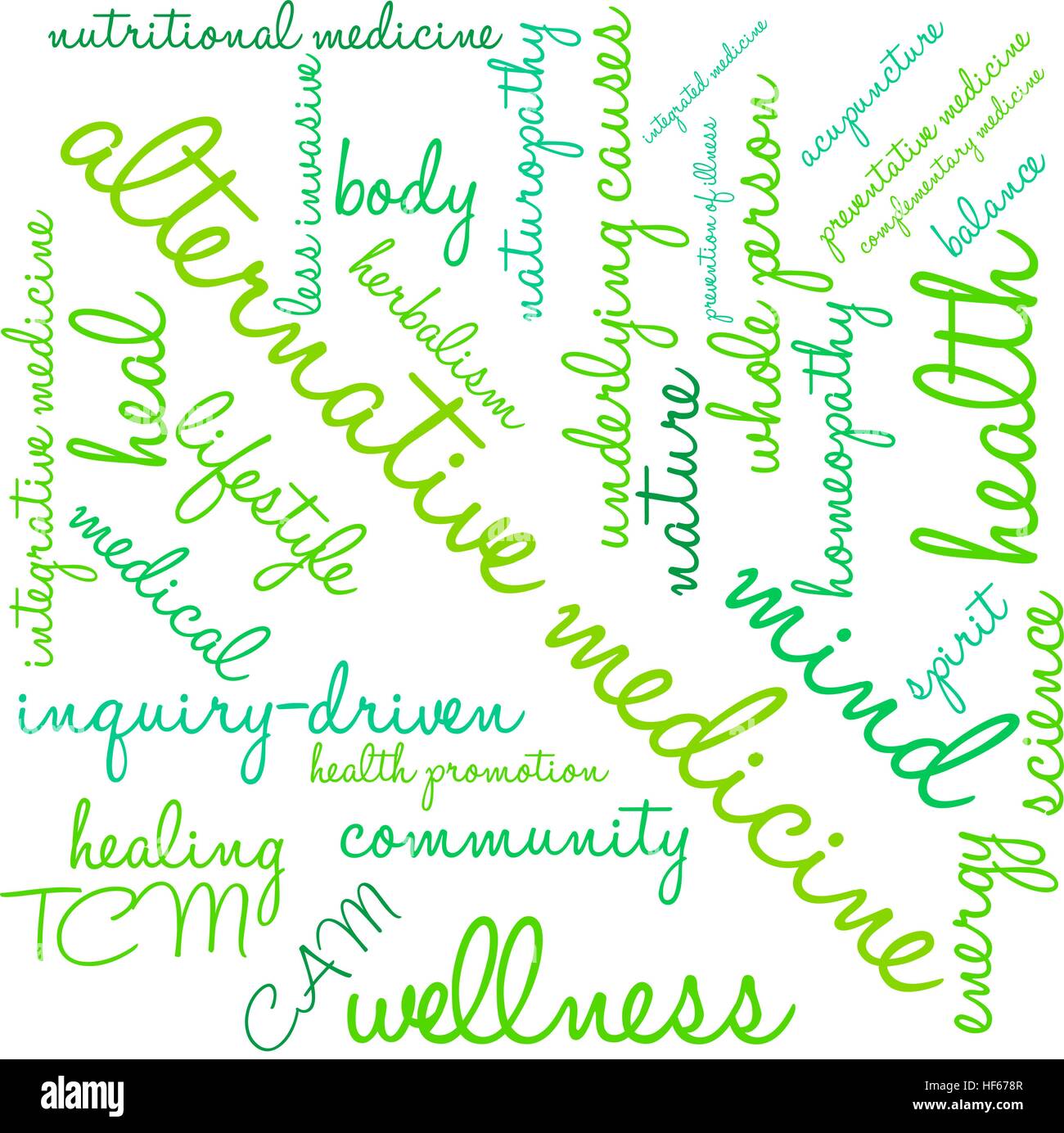 Medicine word cloud on a white background Stock Vector Image & Art - Alamy