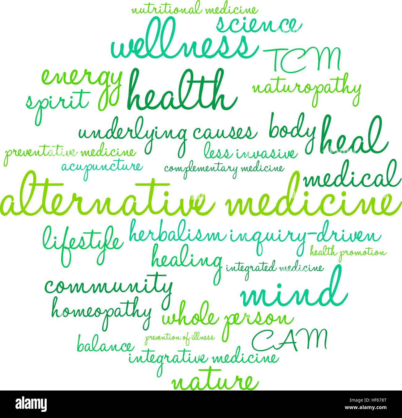 Medicine word cloud on a white background Stock Vector Image & Art - Alamy