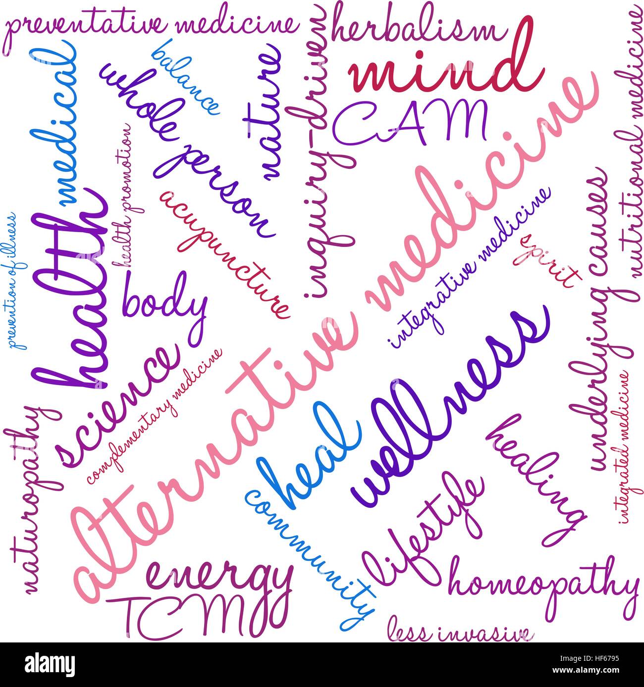 Medicine word cloud on a white background Stock Vector Image & Art - Alamy