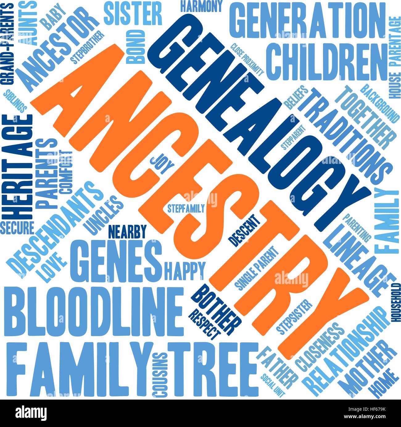 Ancestry word cloud on a white background Stock Vector Image & Art - Alamy