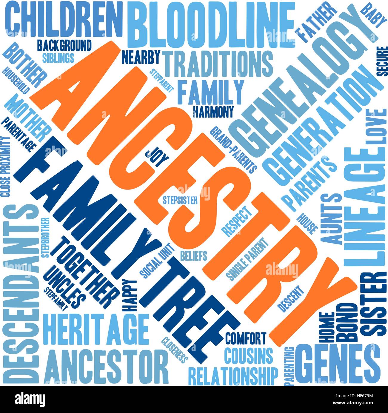 Ancestry word cloud on a white background Stock Vector Image & Art - Alamy