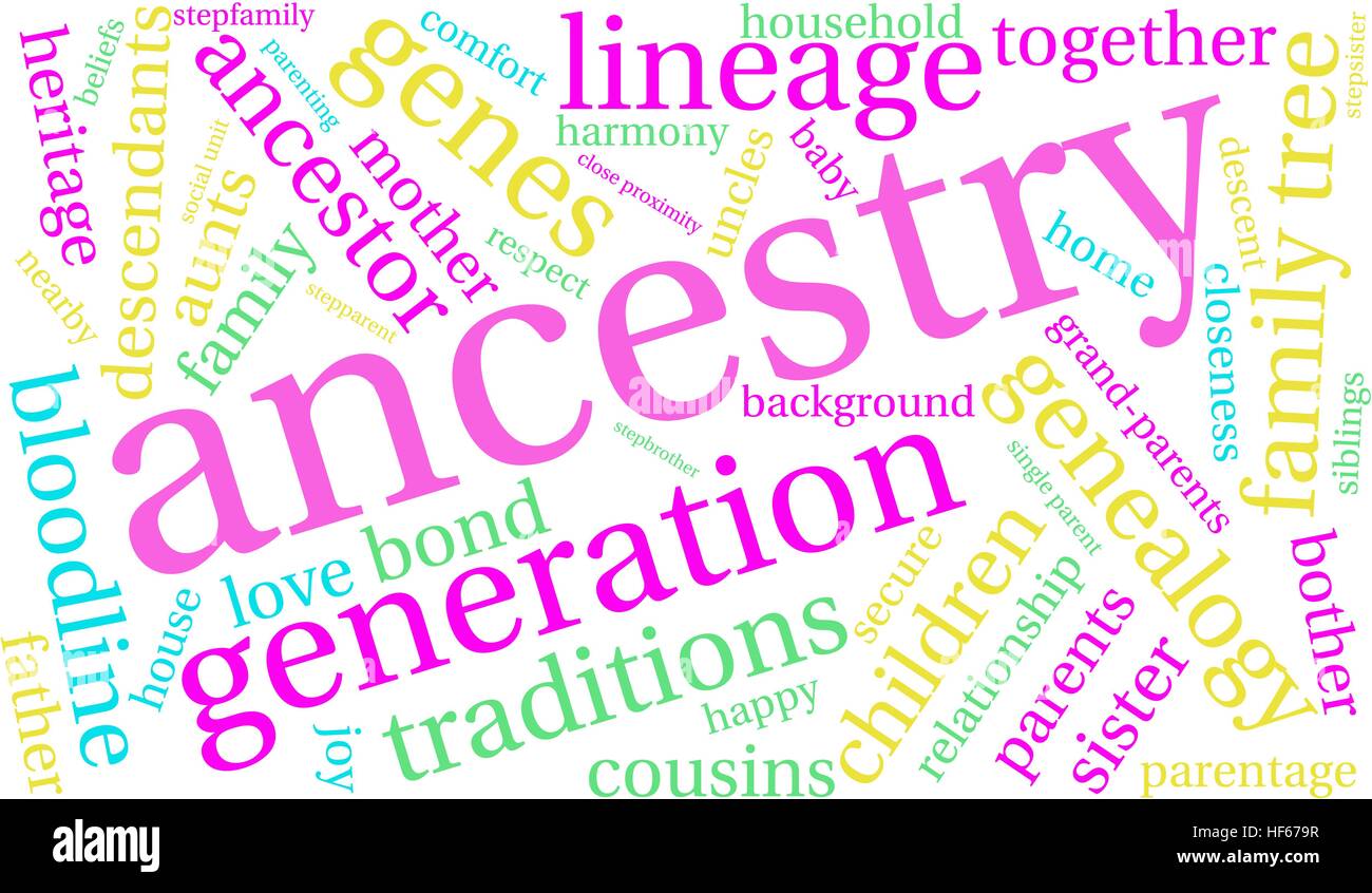Ancestry word cloud on a white background Stock Vector Image & Art - Alamy
