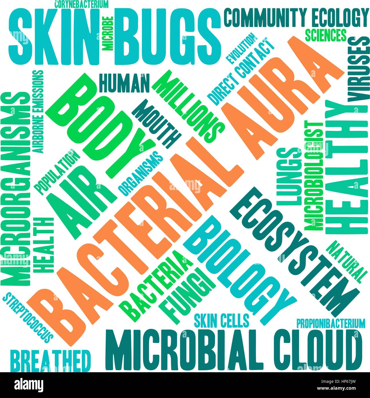 Bacterial Aura word cloud on a white background Stock Vector Image ...