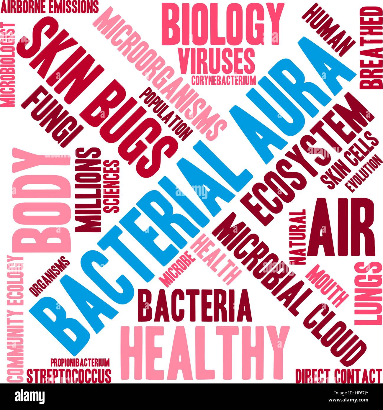 Bacterial Aura word cloud on a white background Stock Vector Image ...