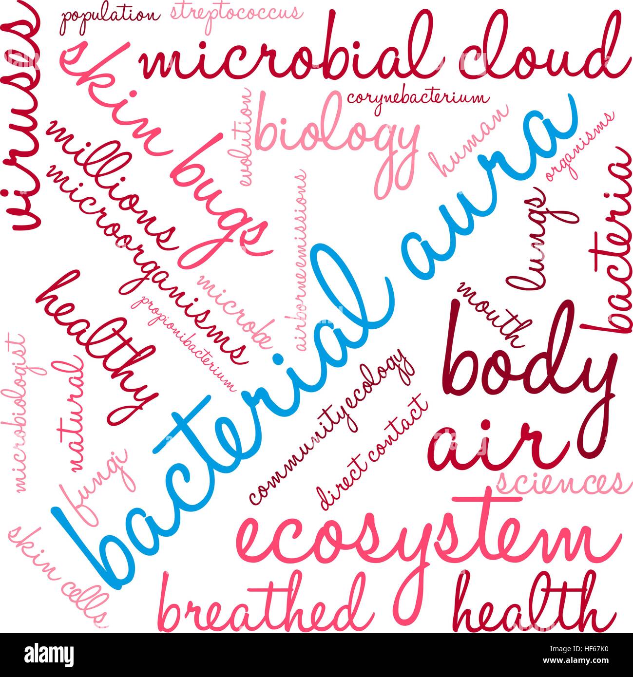 Bacterial Aura word cloud on a white background Stock Vector Image ...
