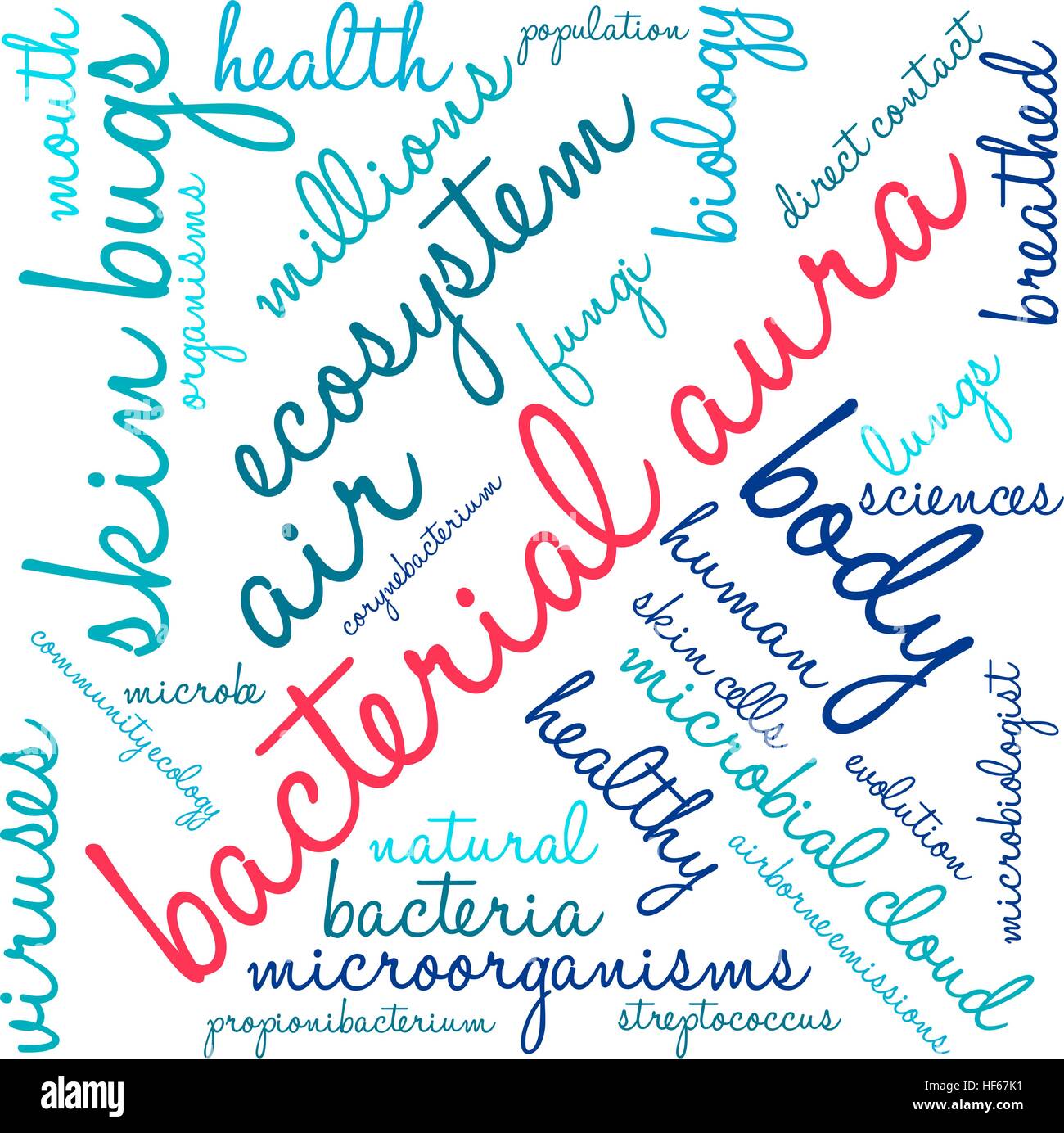 Bacterial Aura word cloud on a white background Stock Vector Image ...