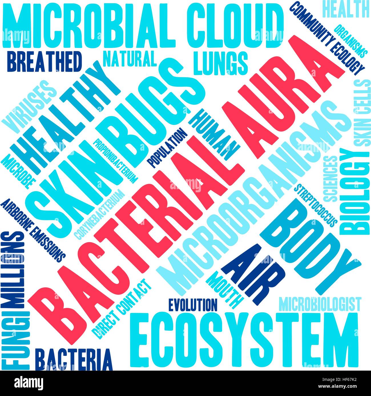 Bacterial Aura word cloud on a white background Stock Vector Image ...