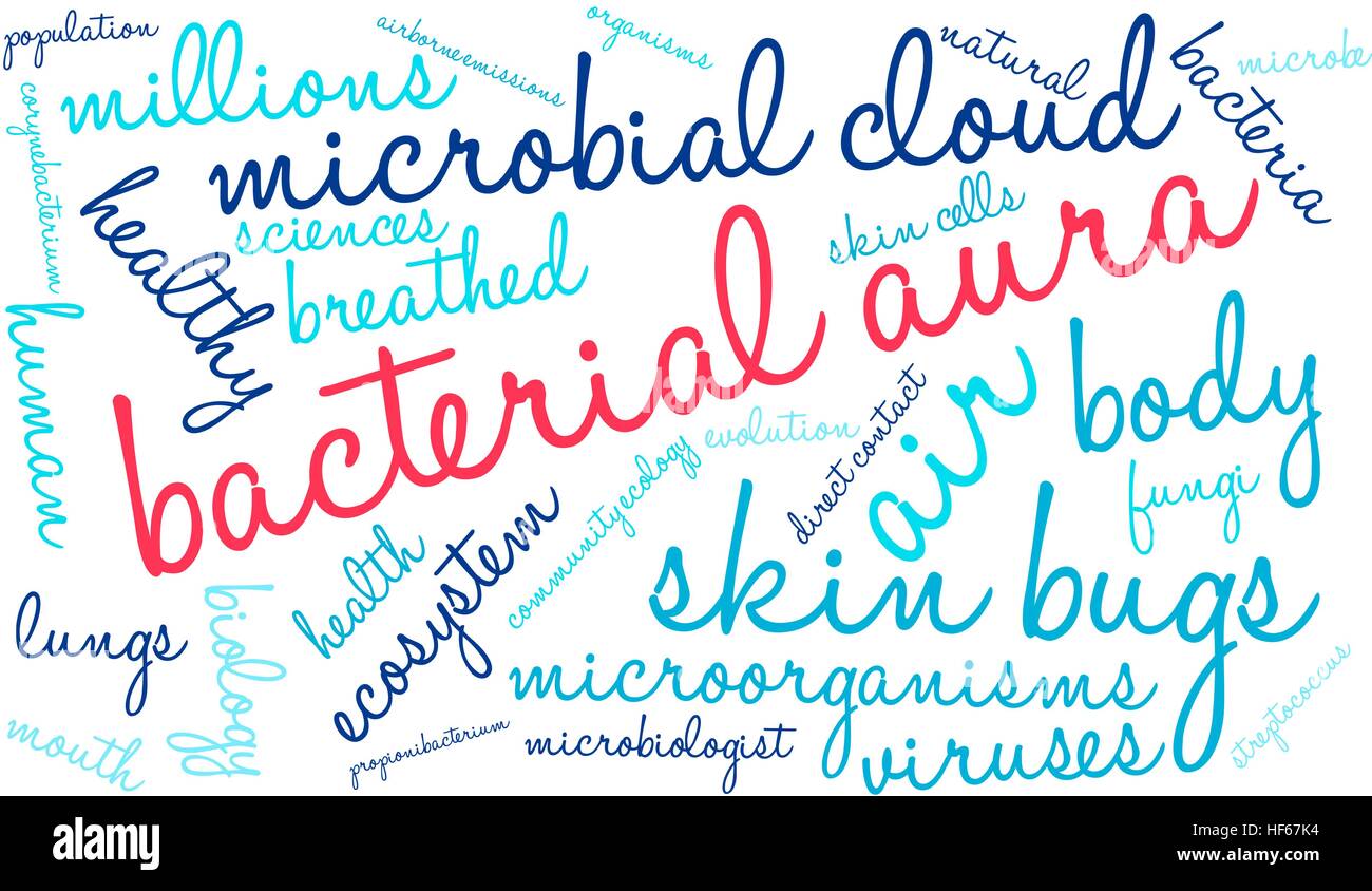 Bacterial Aura word cloud on a white background Stock Vector Image ...